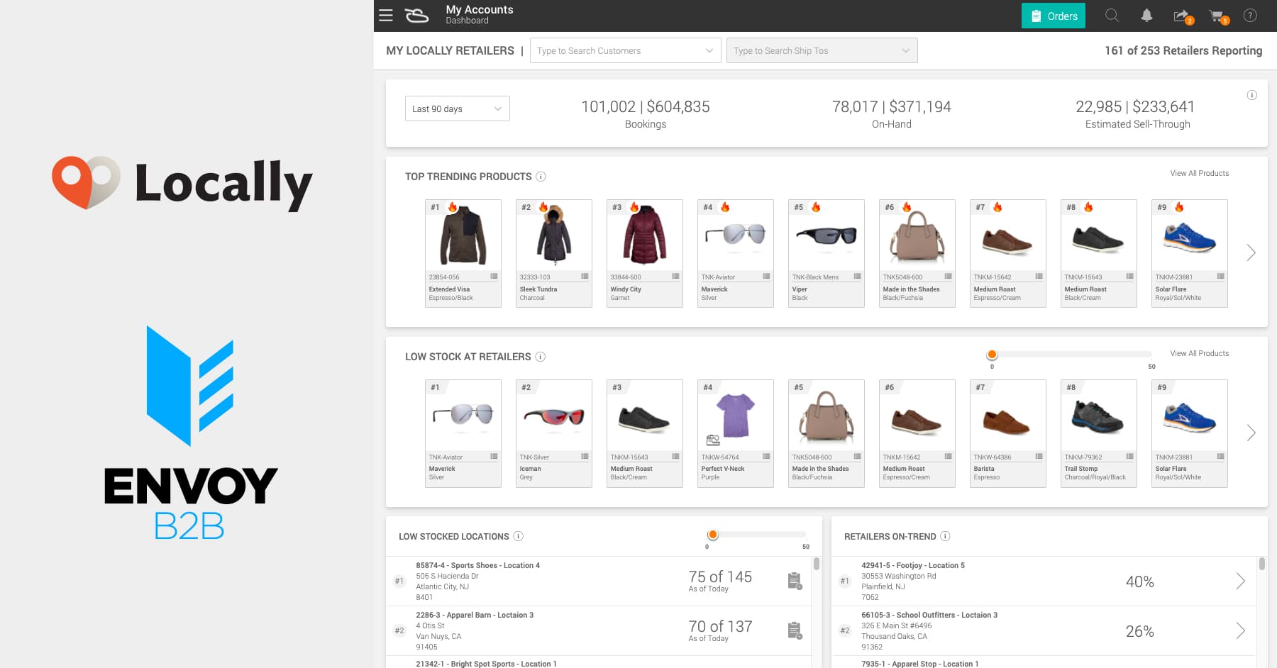 Powerful insights so you can line up supply with trending demand